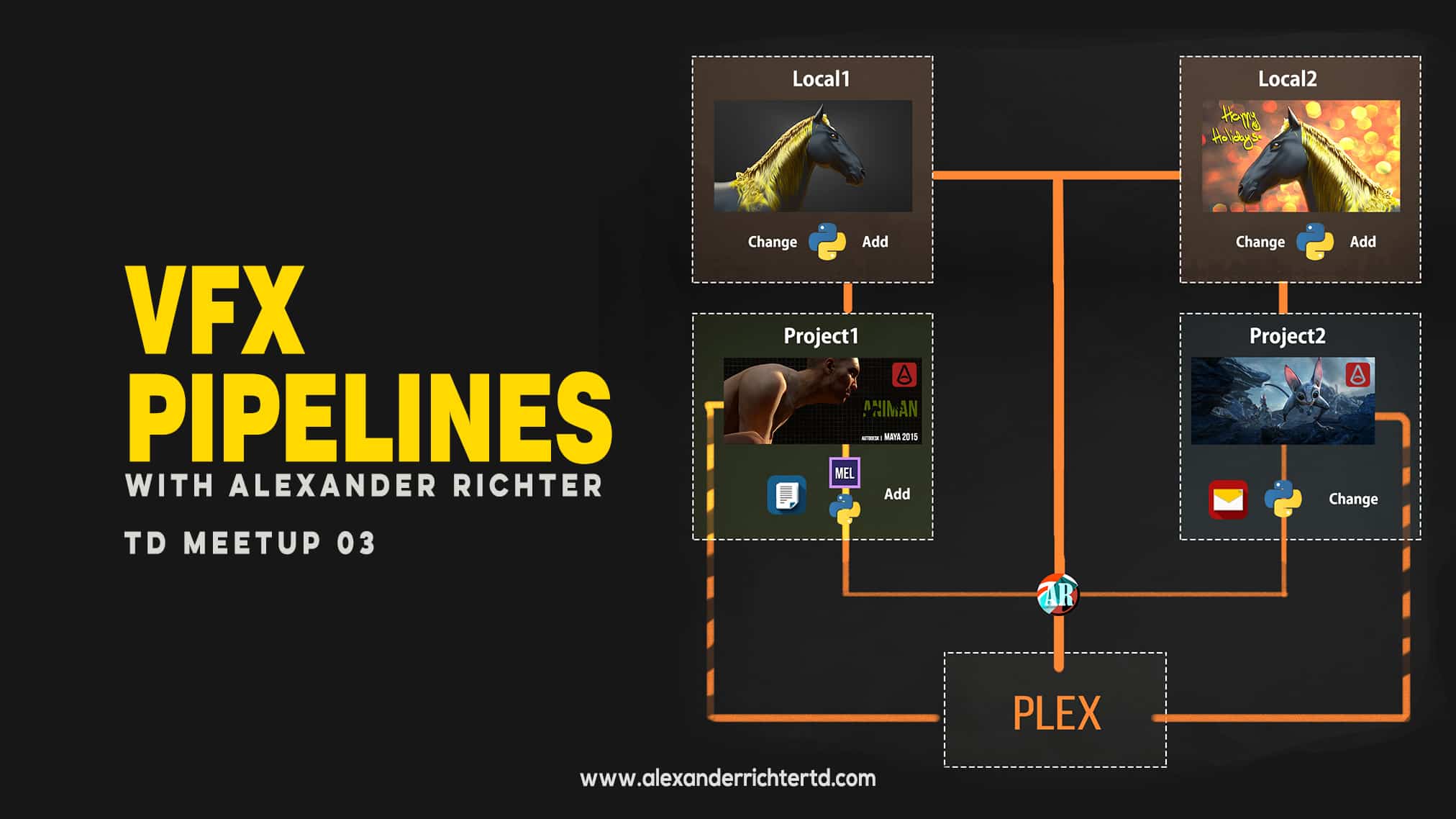 03 Visual Effects Pipelines - DIGITAL PRODUCTION
