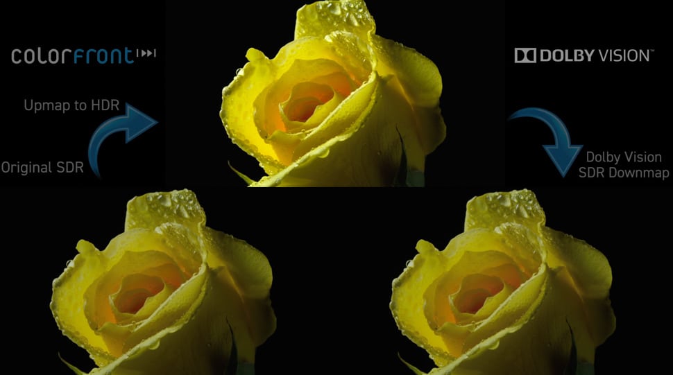 Colorfront’s New SDR/HDR Workflow Tools - DIGITAL PRODUCTION
