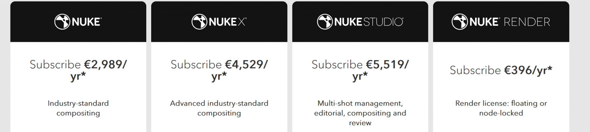 Nuke 16: Compositing Without the Copy-Paste Circus - DIGITAL PRODUCTION